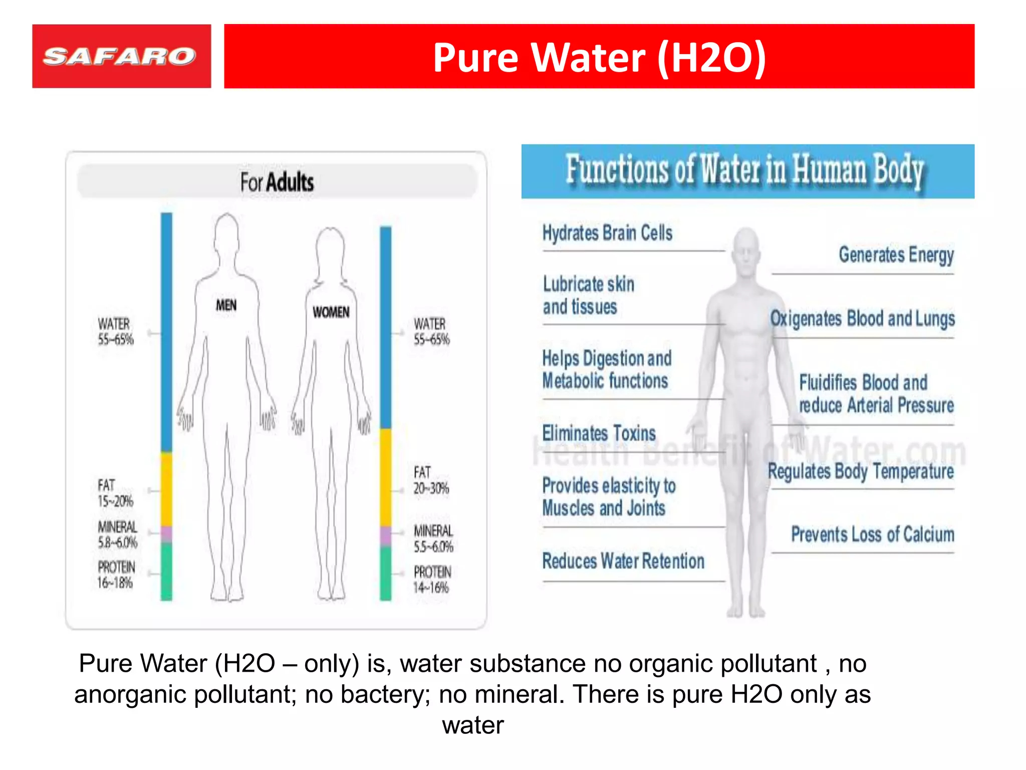 Presentation SAFARO PURE WATER | PPT