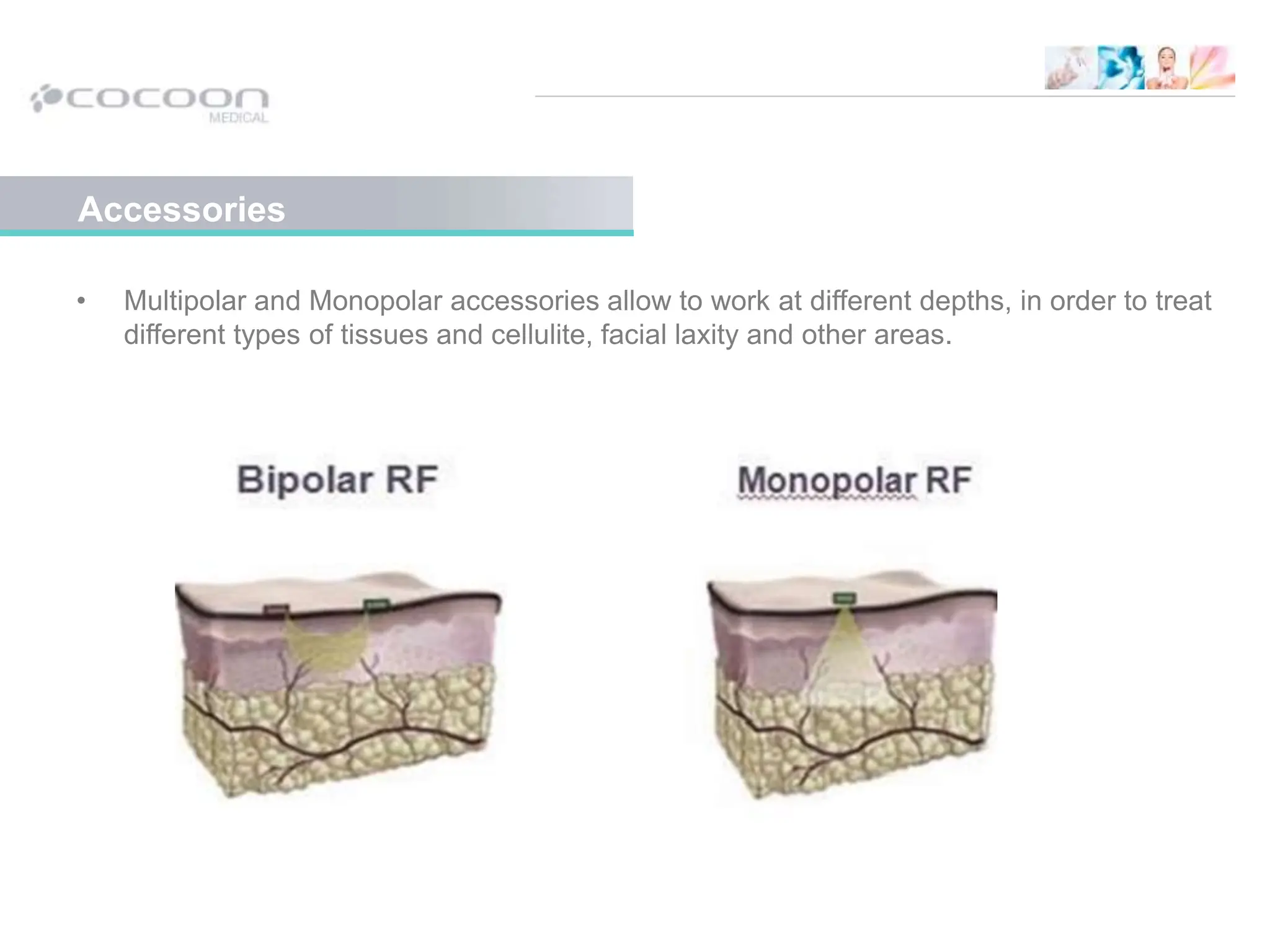 Safyre von Cocoon Medical / Gerate presentation .pptx