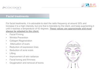 Safyre von Cocoon Medical / Gerate presentation .pptx