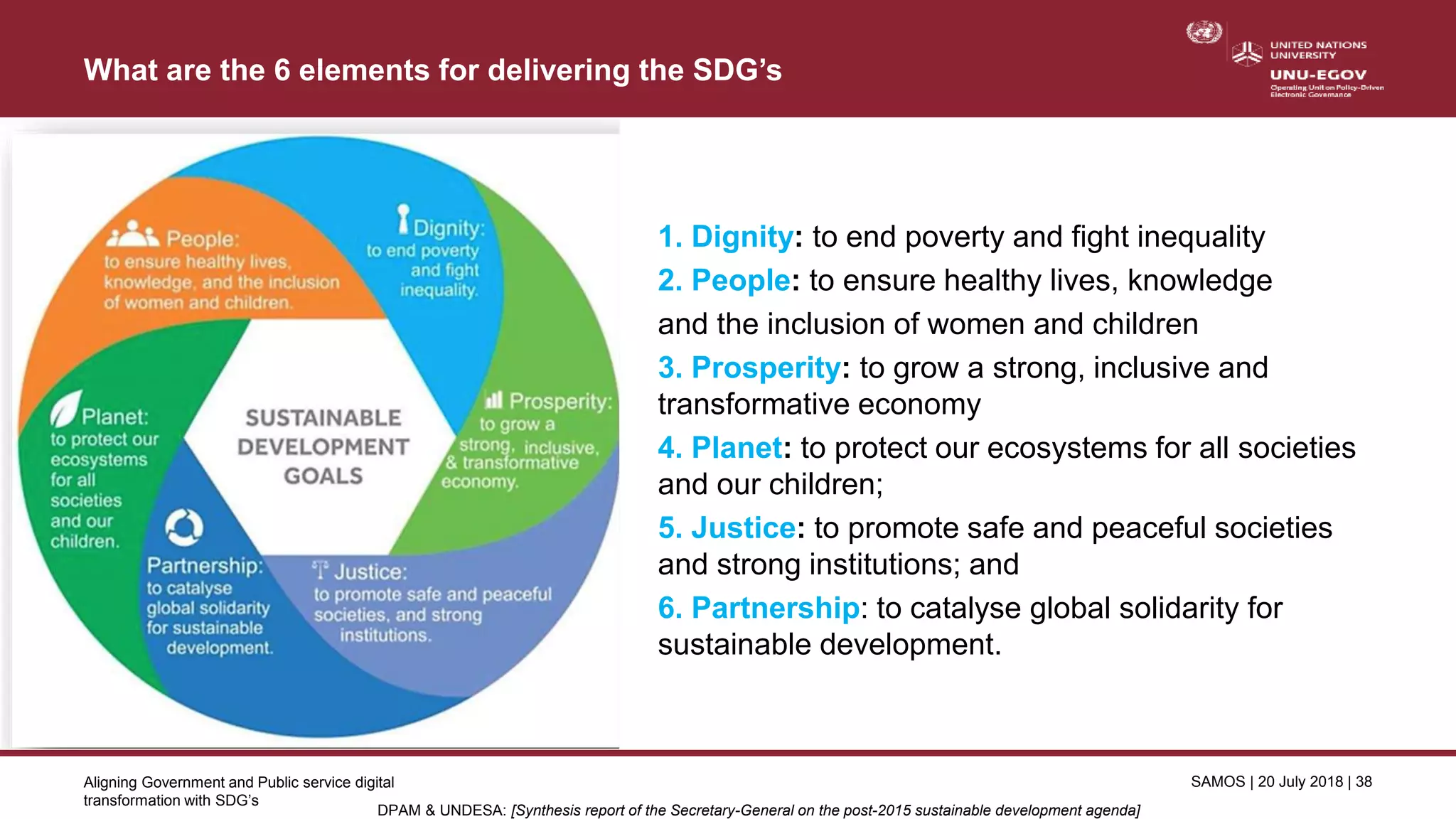 E-Government and sustainable development | PPTX