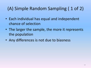 Presentation sampling | PPTX