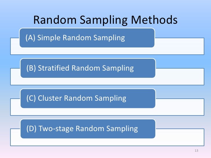 Presentation sampling
