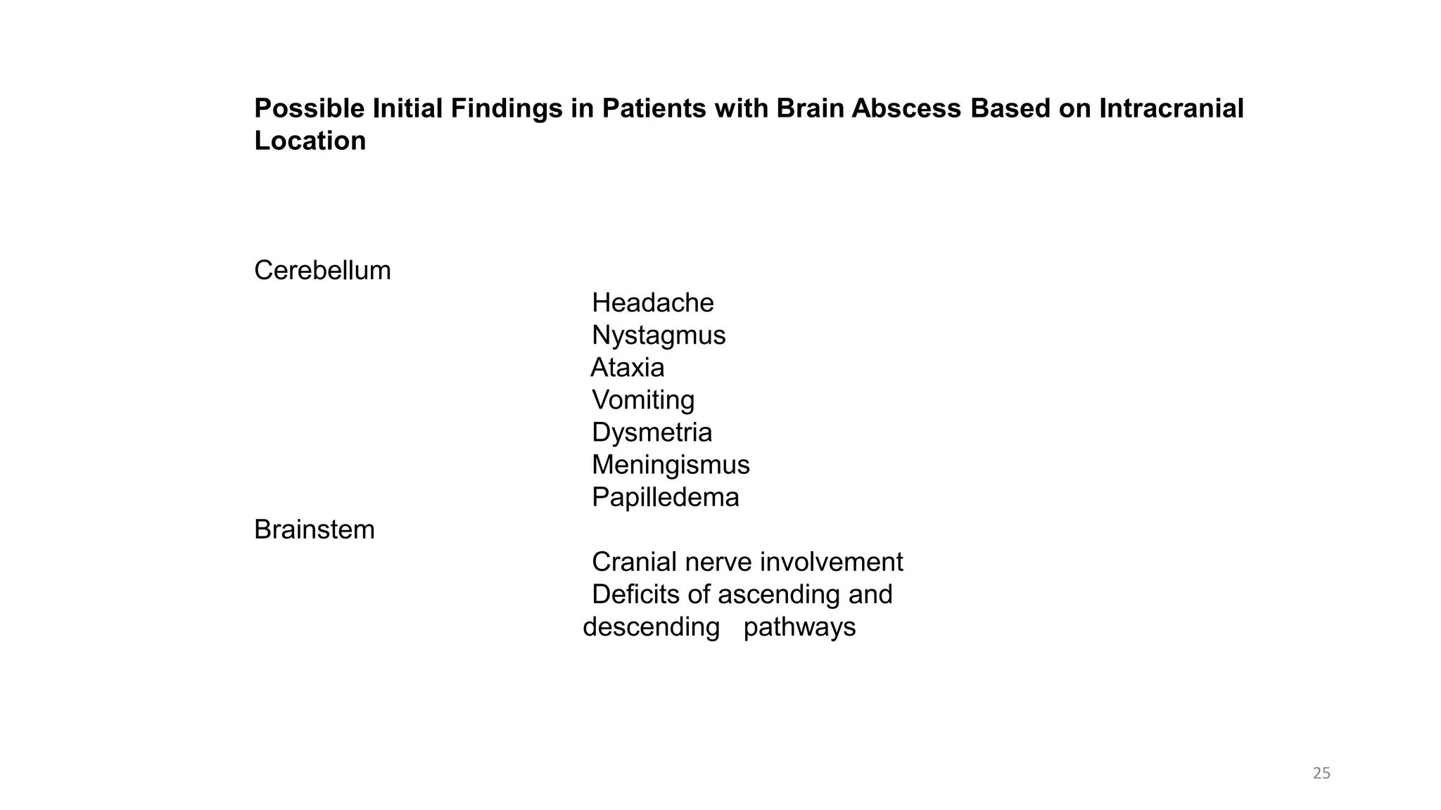 Presentations and Management of Intracranial Abscess.pptx