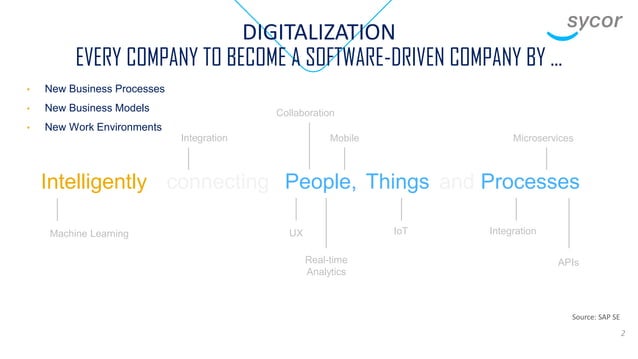 Sap Leonardo Foundation Iot A Practical Walkthrough Ppt