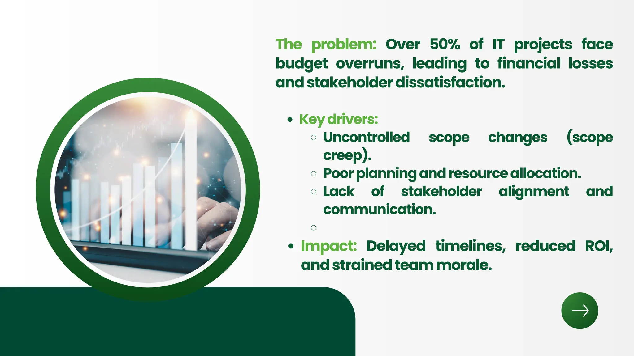 Managing Budget Overruns in IT projects. | PPT