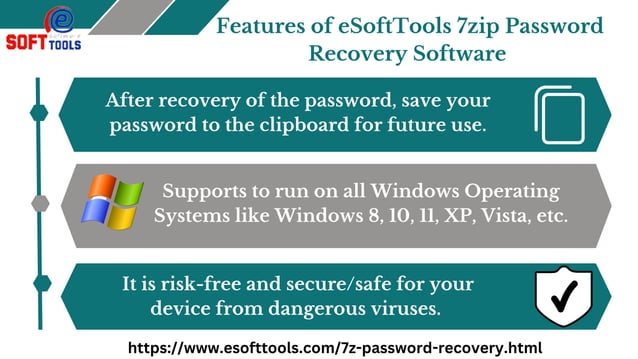 Recover 7zip Password | PPT