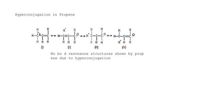 Presentation sarwesh.pptx on topic hyperconjugation | PPT