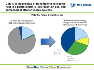 Aug2 Session Irene Dimitry (DTE) | PPT