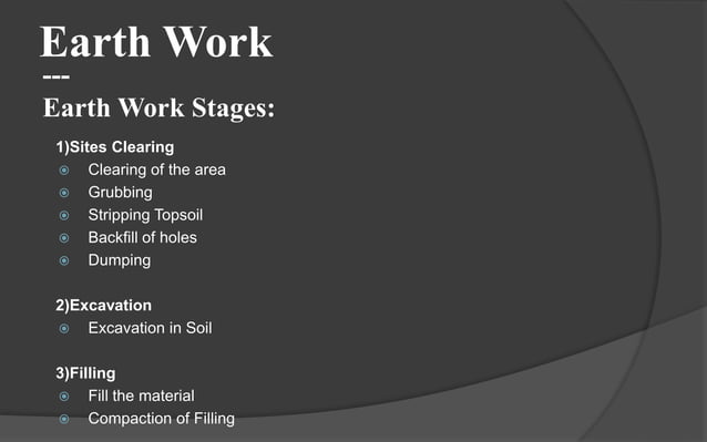 Presentation sayed | PPT