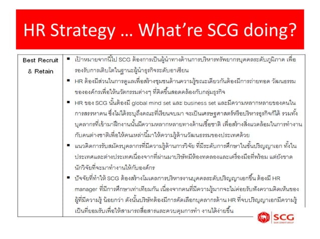 Presentation SCG by Nussara | PPTX