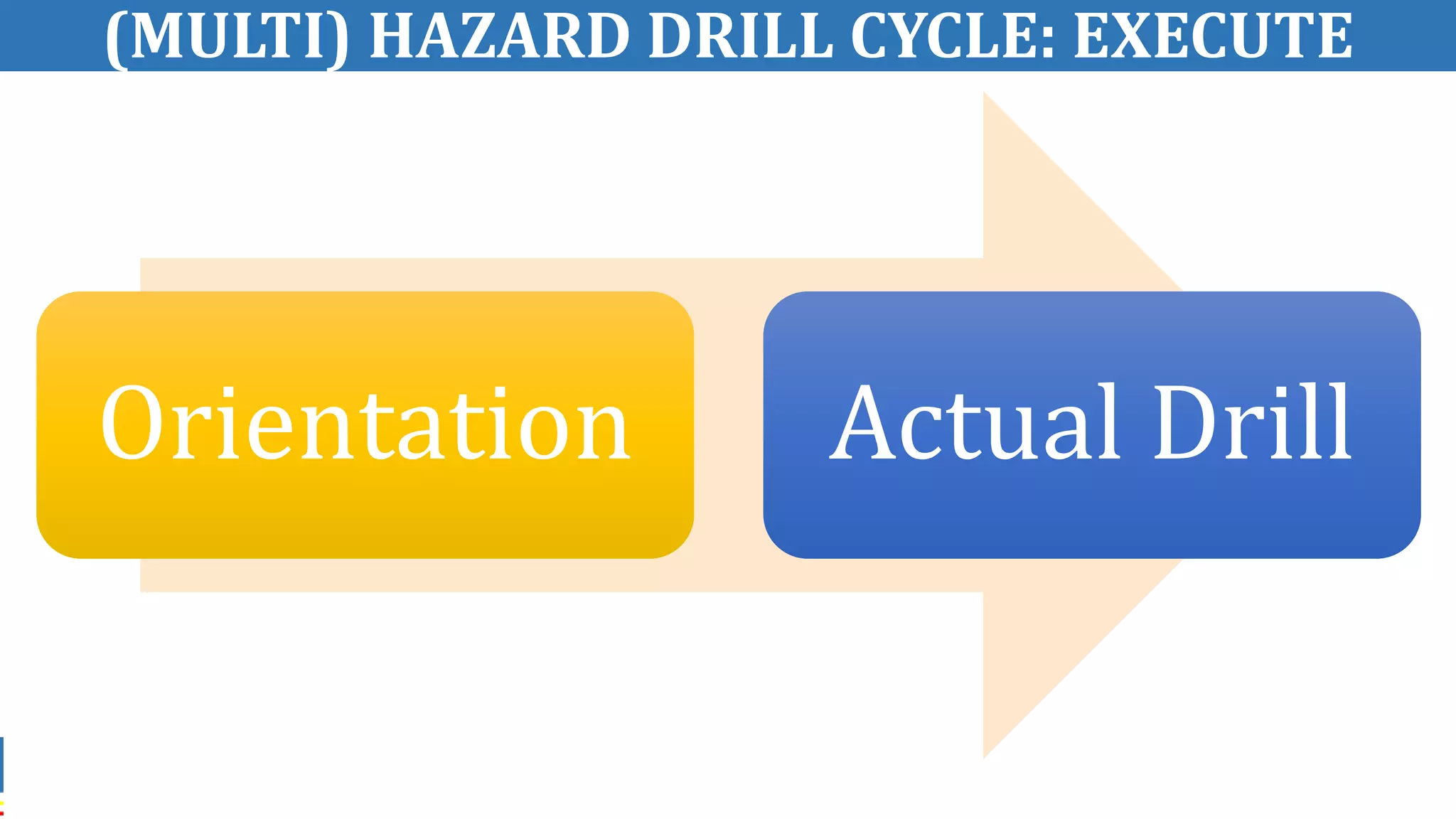 Presentation_School-Based-DRRM.pptx