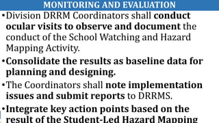 Presentation_School-Based-DRRM.pptx