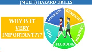 Presentation_School-Based-DRRM.pptx