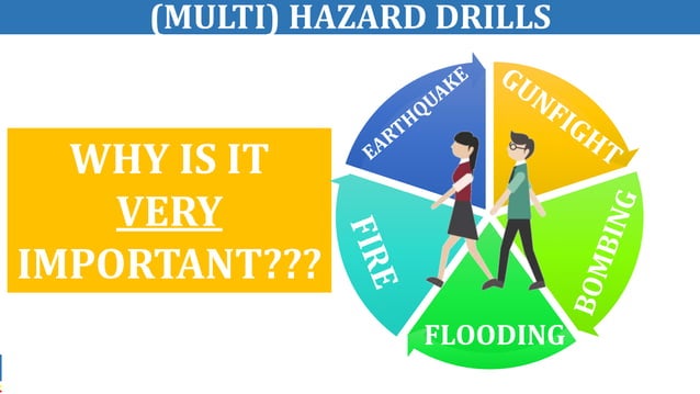 Presentation_School-Based-DRRM.pptx