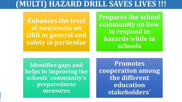 Presentation_School-Based-DRRM.pptx