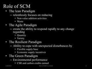 SCM in Hospitality | PPTX
