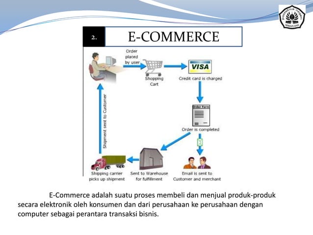 Supply Chain Management (SCM) and E-commerce | PPTX