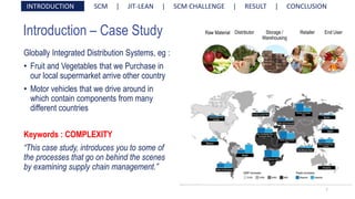 SCM and Logistics : Case Study Presentatiion [MM Trisakti 2015] | PPTX