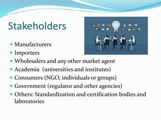 Panel 4 - Stakeholders' Perspective - North America Consumer Product ...