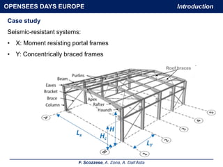 Development of an OpenSees model for collapse risk assessment of ...