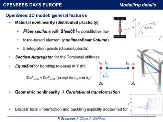 Development of an OpenSees model for collapse risk assessment of ...