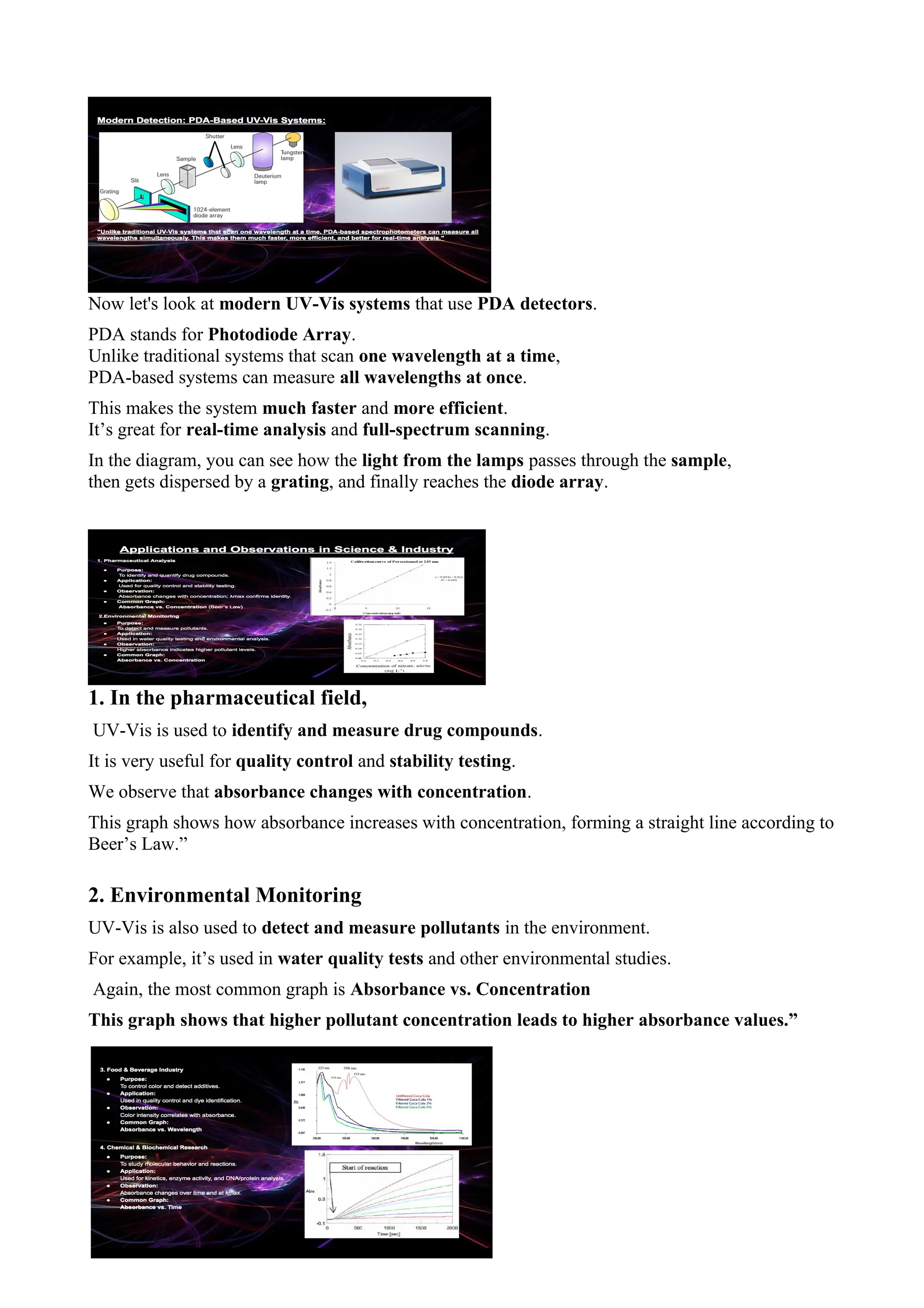 UV-Visible spectroscopy Presentation script | PDF