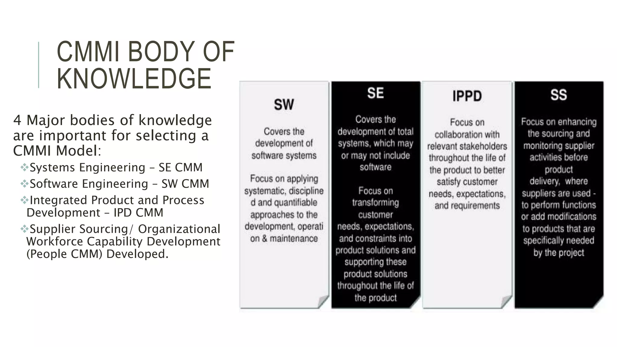 presentations_Day 3 & 4-Capability Maturity Model Integration (CMMI).pptx