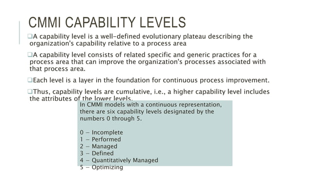 presentations_Day 3 & 4-Capability Maturity Model Integration (CMMI).pptx