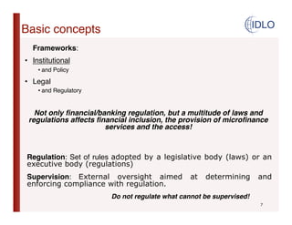 The regulation of microfinance | PDF