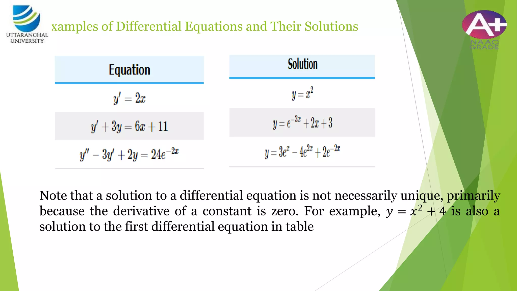 Presentations Differential equation.pptx | Programming Languages | Computing