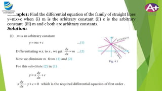 Presentations Differential equation.pptx | Programming Languages | Computing