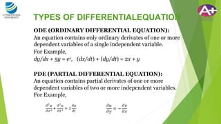 Presentations Differential equation.pptx