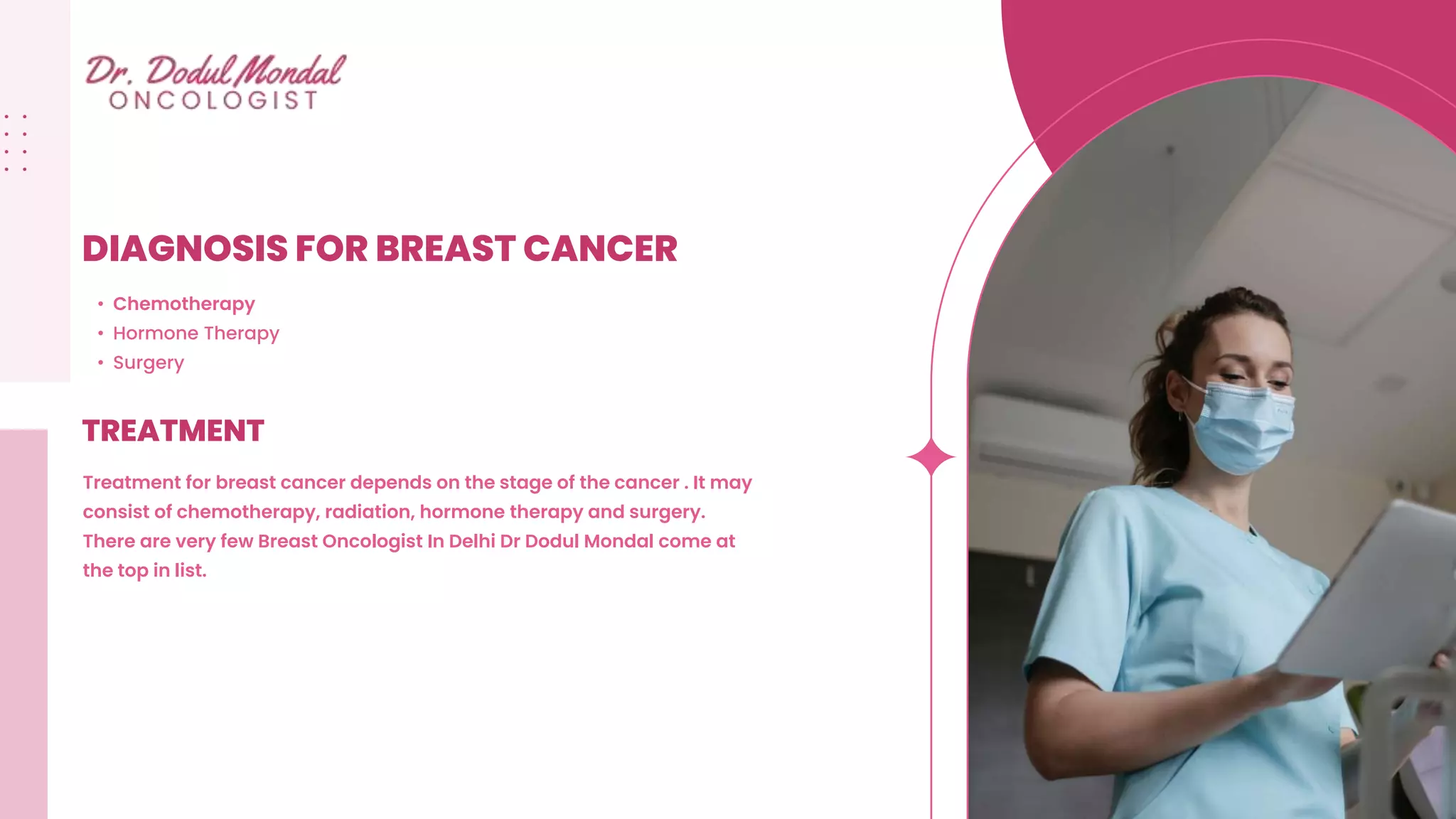 Breast Cancer By Dr.DODUL MONDAL | PPT