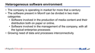 The use of microservices to implement cross process integration and data sharing | PPT