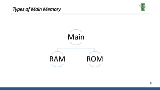 Computer Memory | PDF