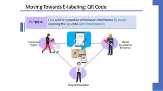 Presentations_E-labeling Workshop_SOM12023.pdf
