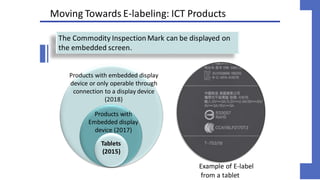 Presentations_E-labeling Workshop_SOM12023.pdf