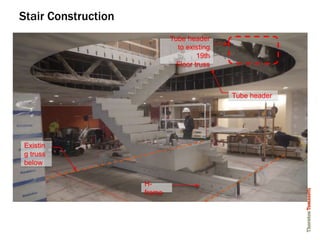 Willis Towers Watson Feature Stair | PPTX
