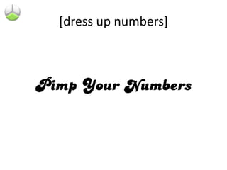 Presentation secrets of Steve Jobs - Method checklist | PPT