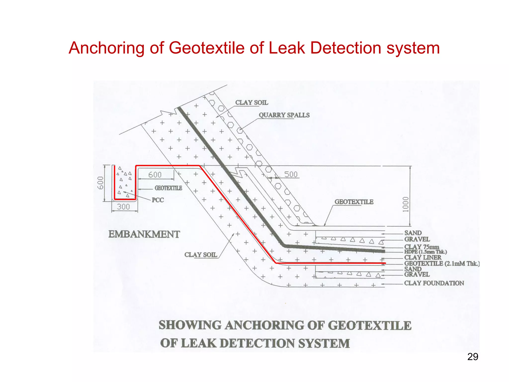 Design & construction of secure waste landfill | PDF