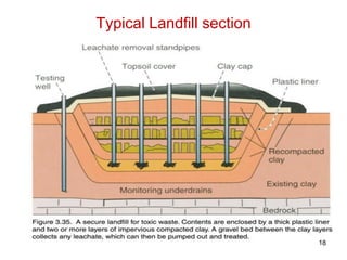 Design & construction of secure waste landfill | PPT