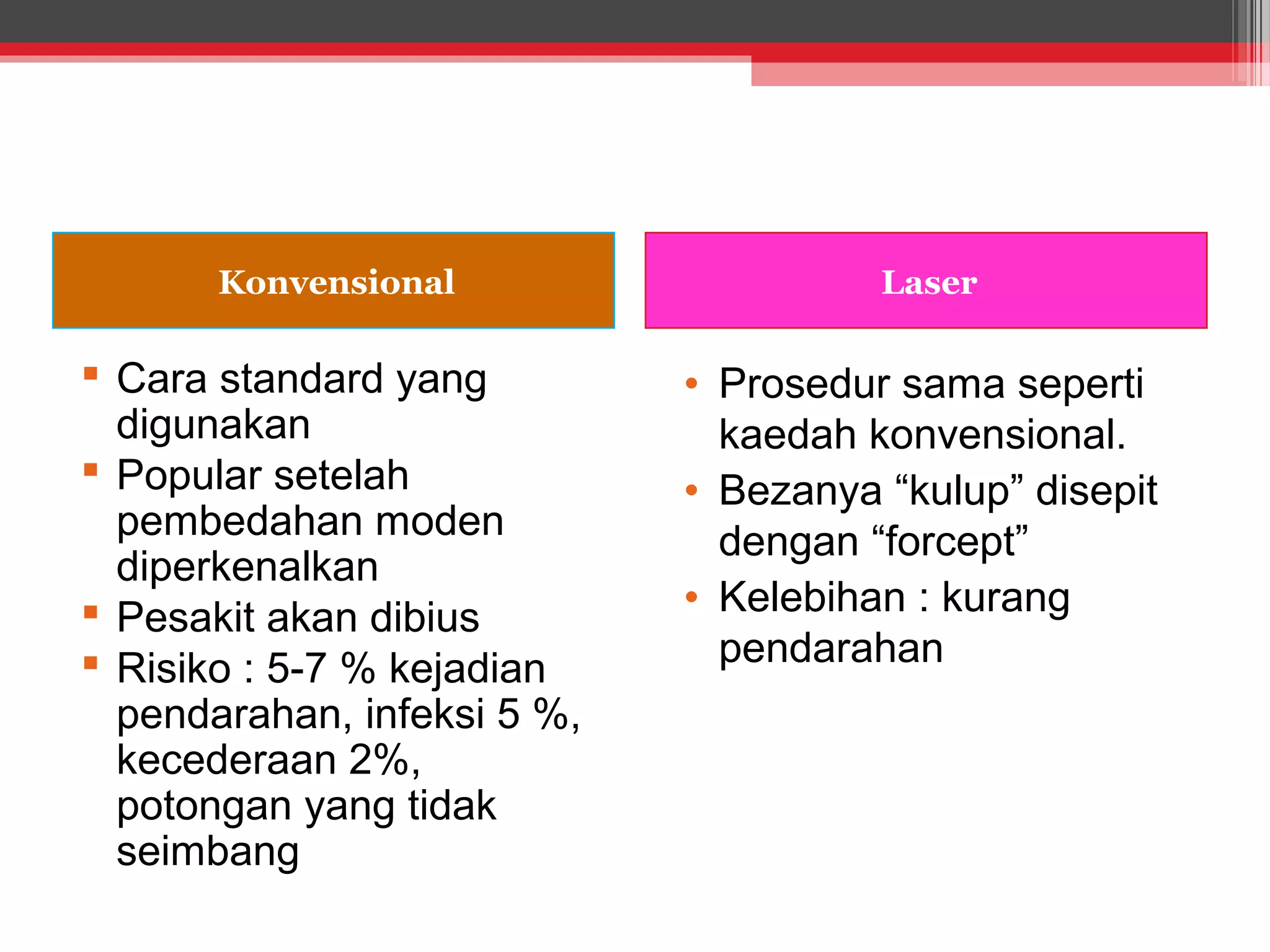 Amalan Berkhatan Yang Diamalkan Dalam Kalangan Masyarakat Melayu | PPT