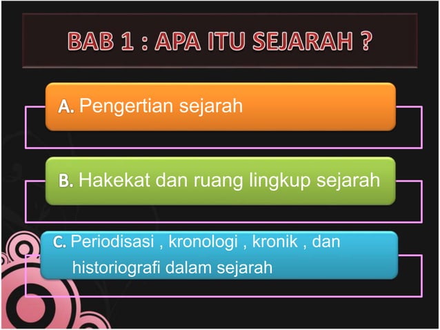 Presentation sejarah.pptx