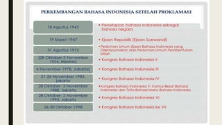 Sejarah Perkembangan Bahasa | PPTX