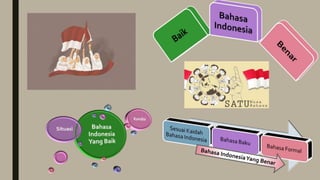 Sejarah Perkembangan Bahasa | PPTX
