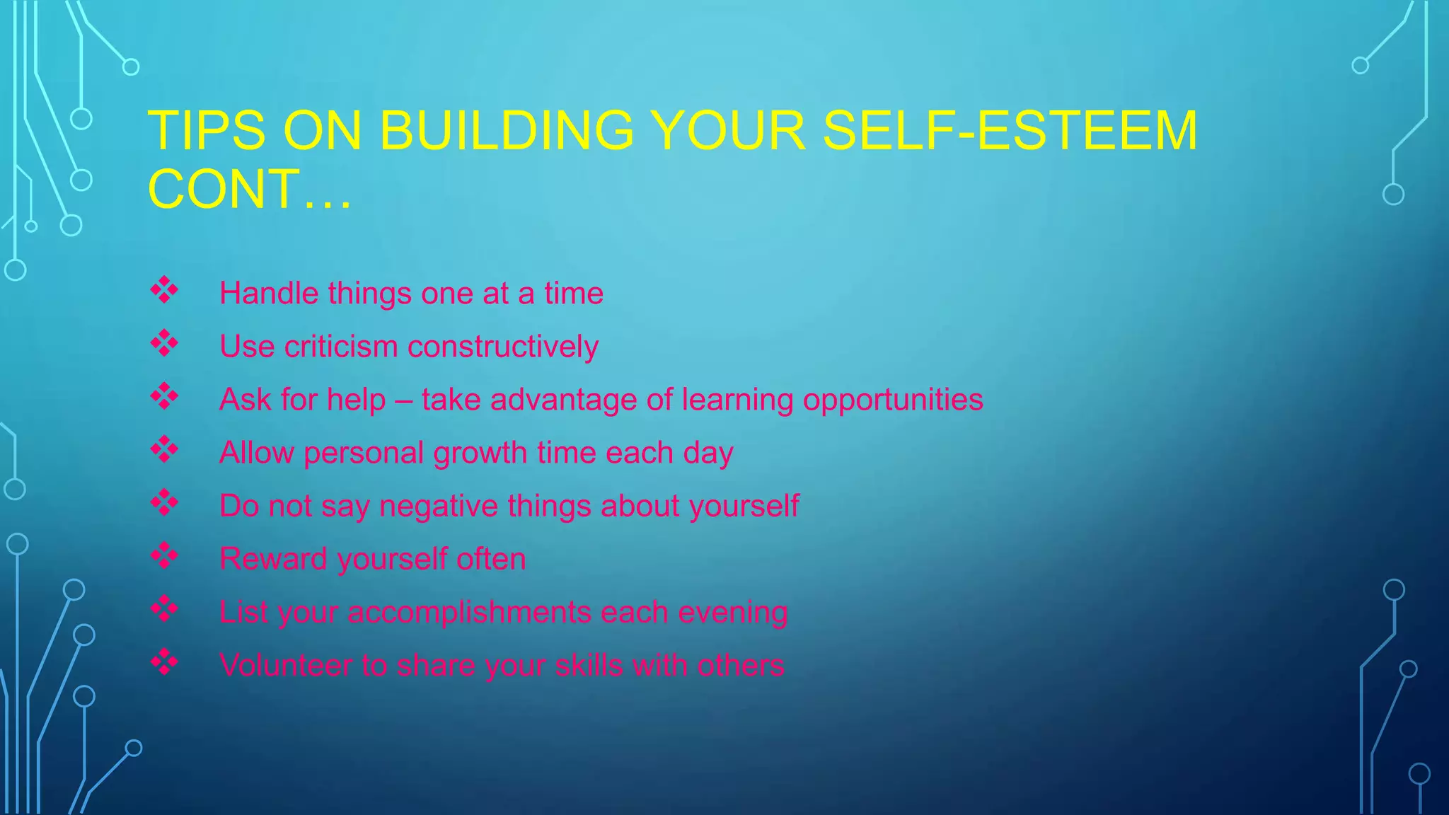 Presentation self esteem | PPTX