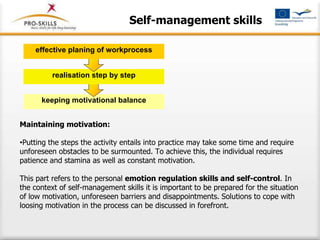 Presentation_Self-management_skills.ppt.pptx