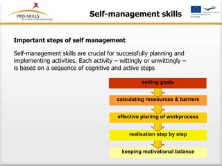 Presentation_Self-management_skills.ppt.pptx