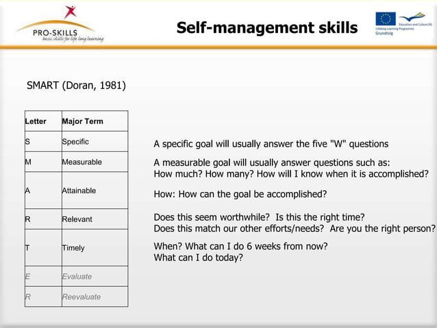 Presentation_Self-management_skills.ppt.pptx