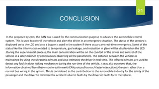 Presentation on SELF DRIVING cars .pptx